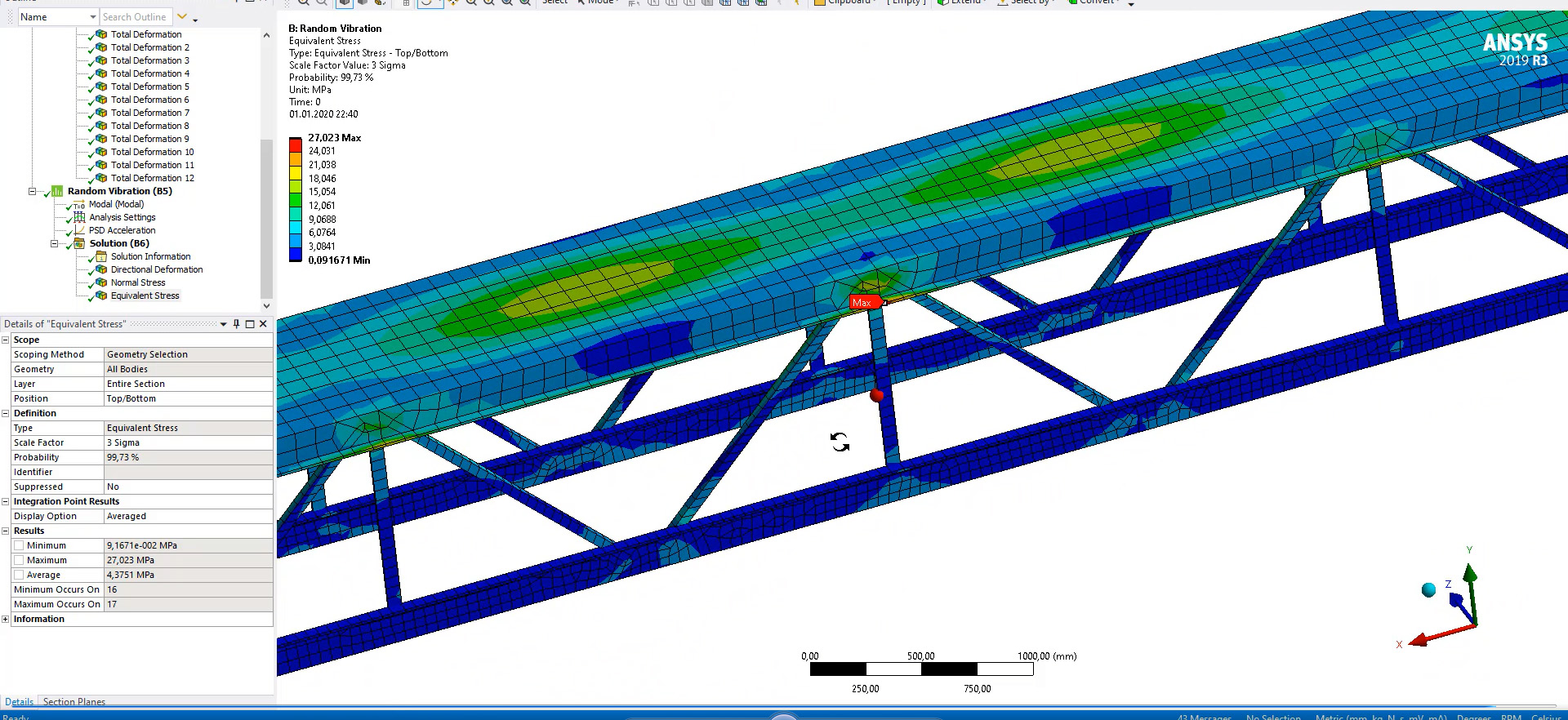 Analiysis Settings - Restart Controls | Sanal Öğretim
