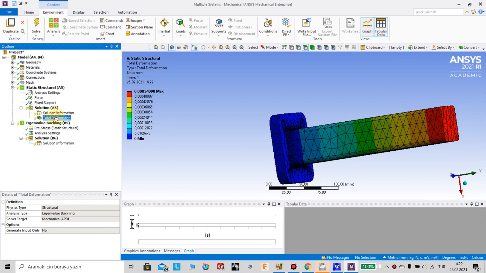 Ansys Workbench 2021