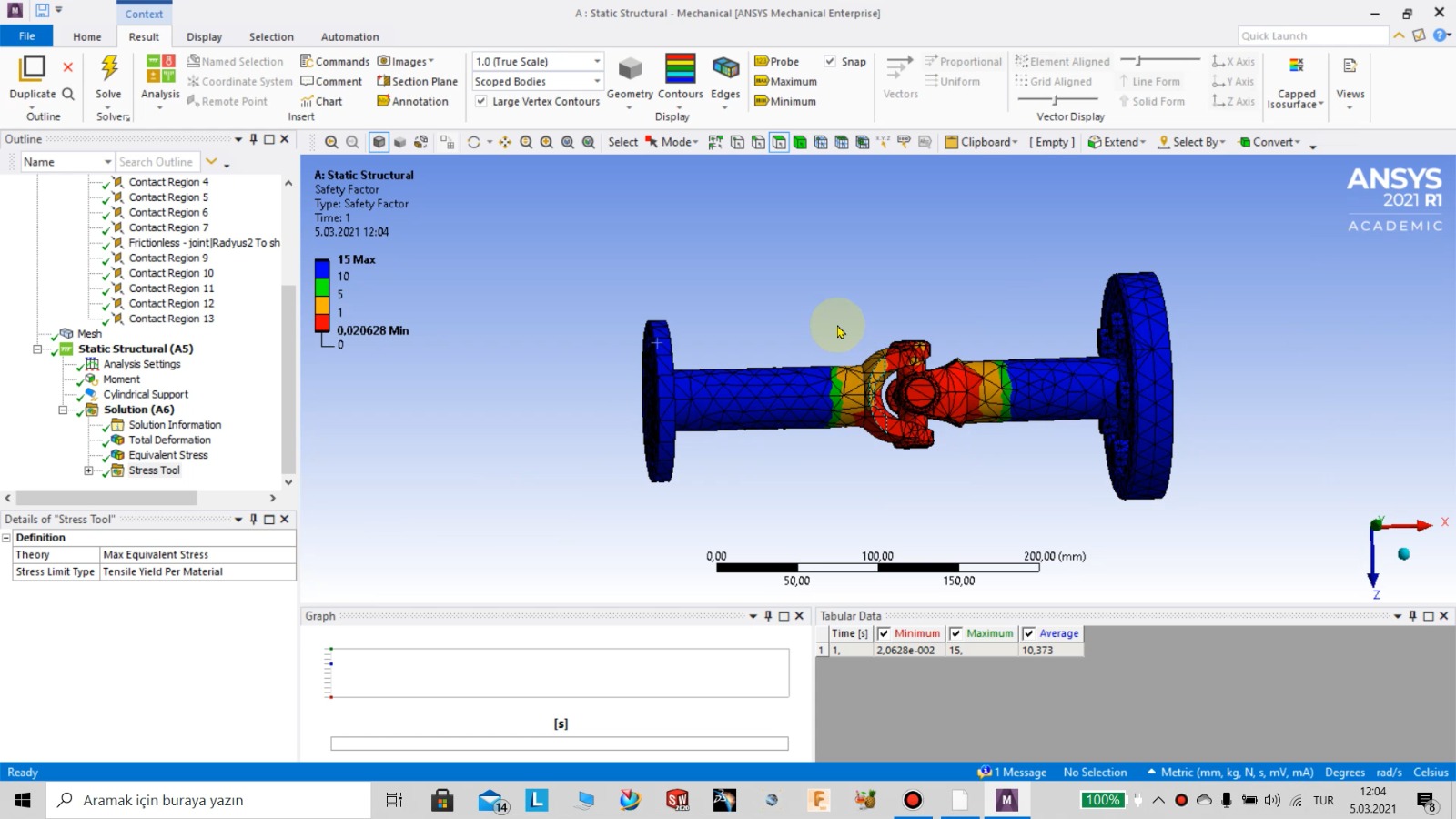 Ansys Workbench 2021