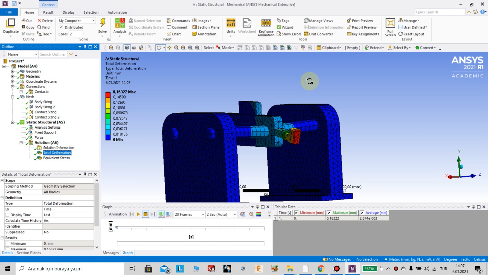 Ansys Workbench 2021
