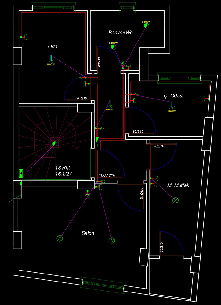 Peyzaj Çizimi Hızlandırılmış Hali | Sanal Öğretim